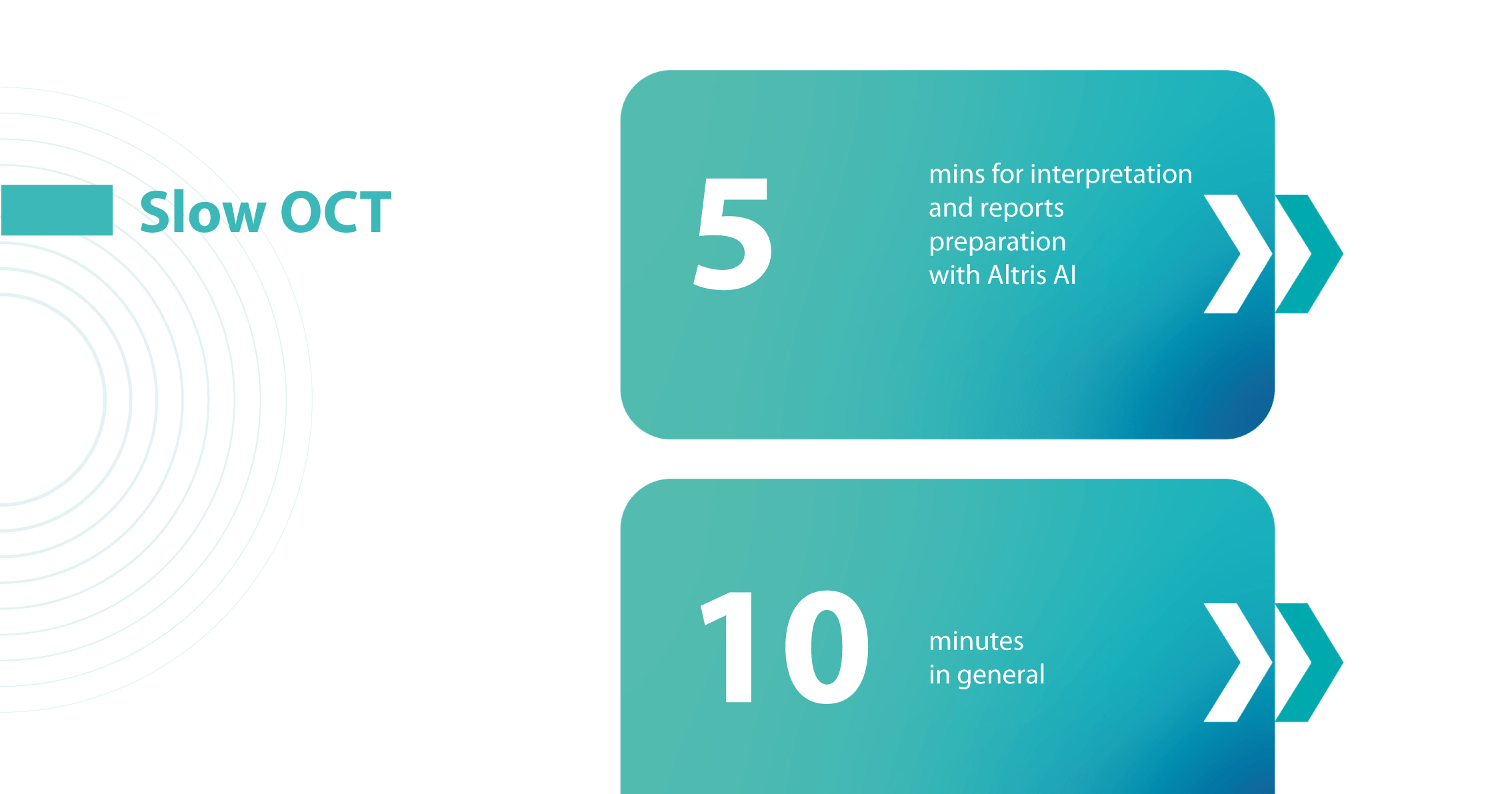 How AI can Solve 4 main Problems of OCT Interpretation