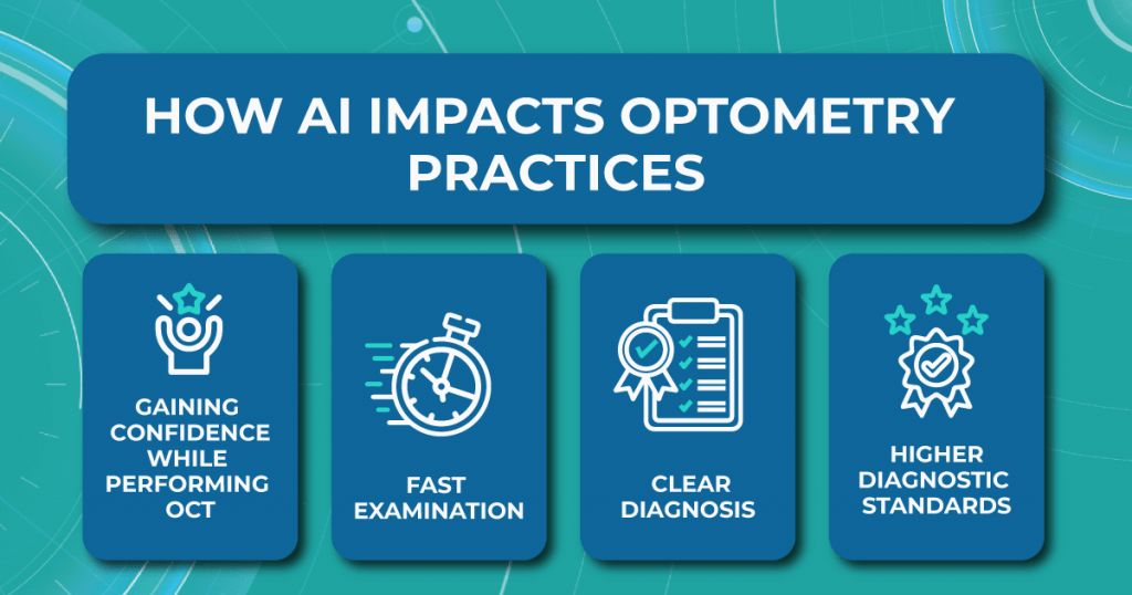 Our Blog – Artificial Intelligence for OCT Interpretation