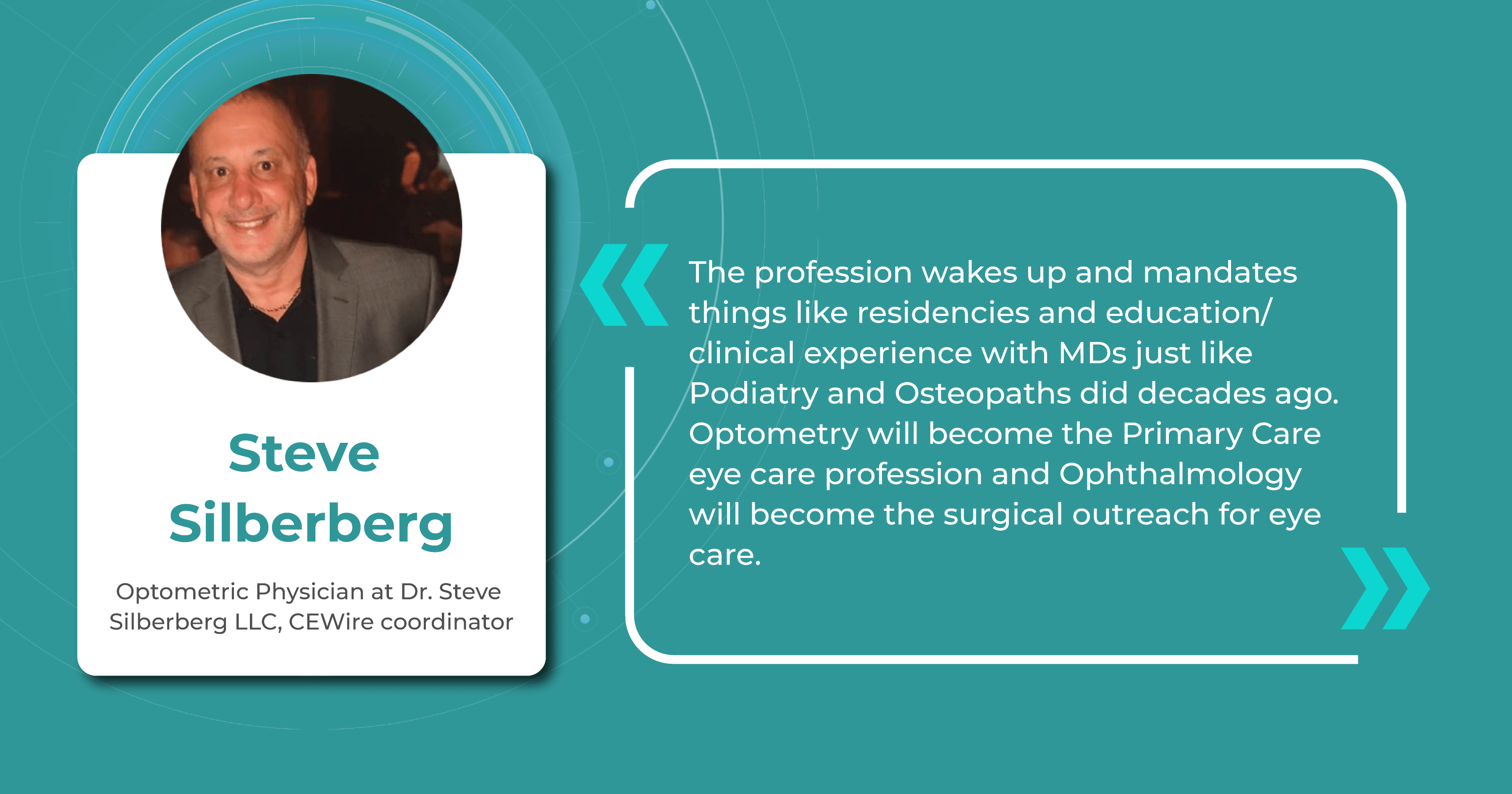 Future of Optometry: How Practice will Look in 2040?